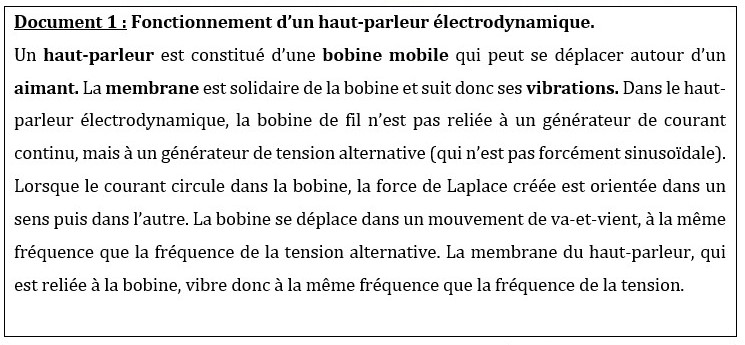 Haut parleur électrodynamique : Activité n°3 : Etude d'un haut-parleur électrodynamique | EDUCMAD